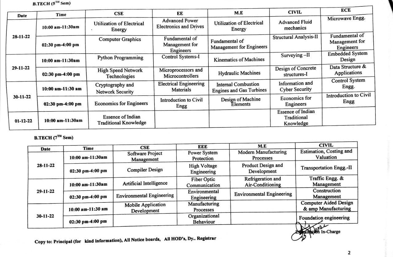 1st sessional examination of B.Tech 3rd,5th and 7th sem from 28th Nov ...
